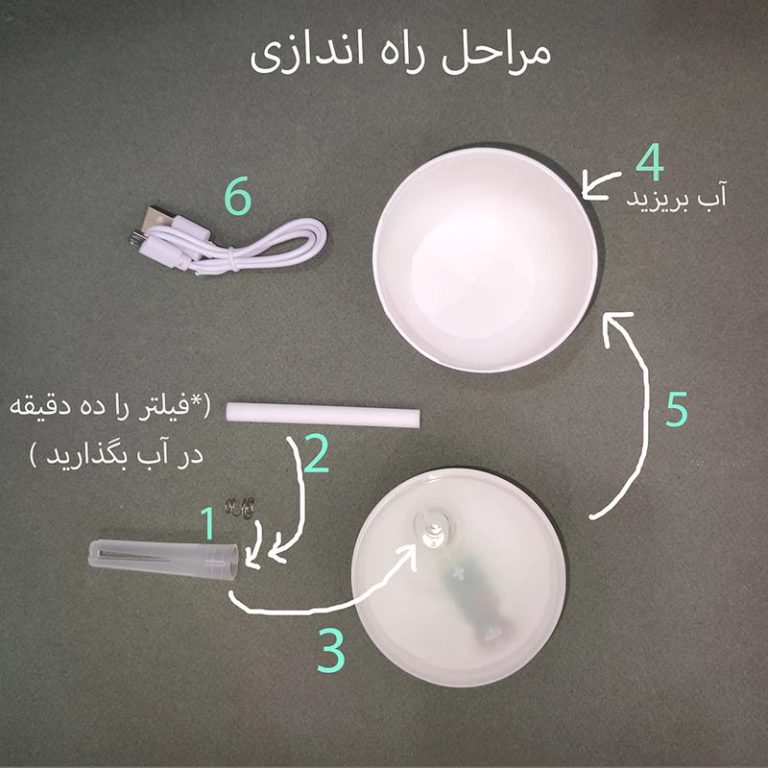 دستگاه بخور سرد قابل حمل و کم مصرف | Portable Humidifier - بازرگانی ...