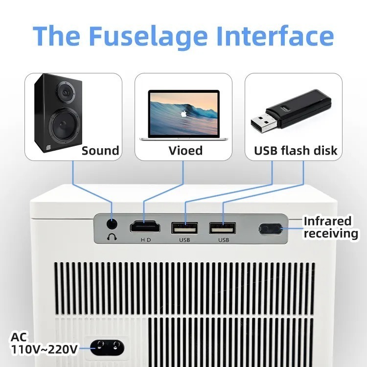 ویدیو پرژکتور کالوس video projector calus | L-87 - بازرگانی ماکسیس ...